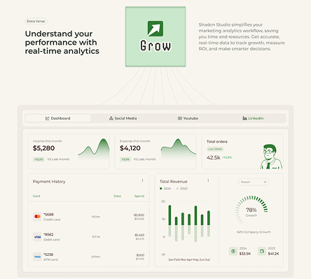 Grow - Shadcn UI Marketing Template - Shadcn Studio